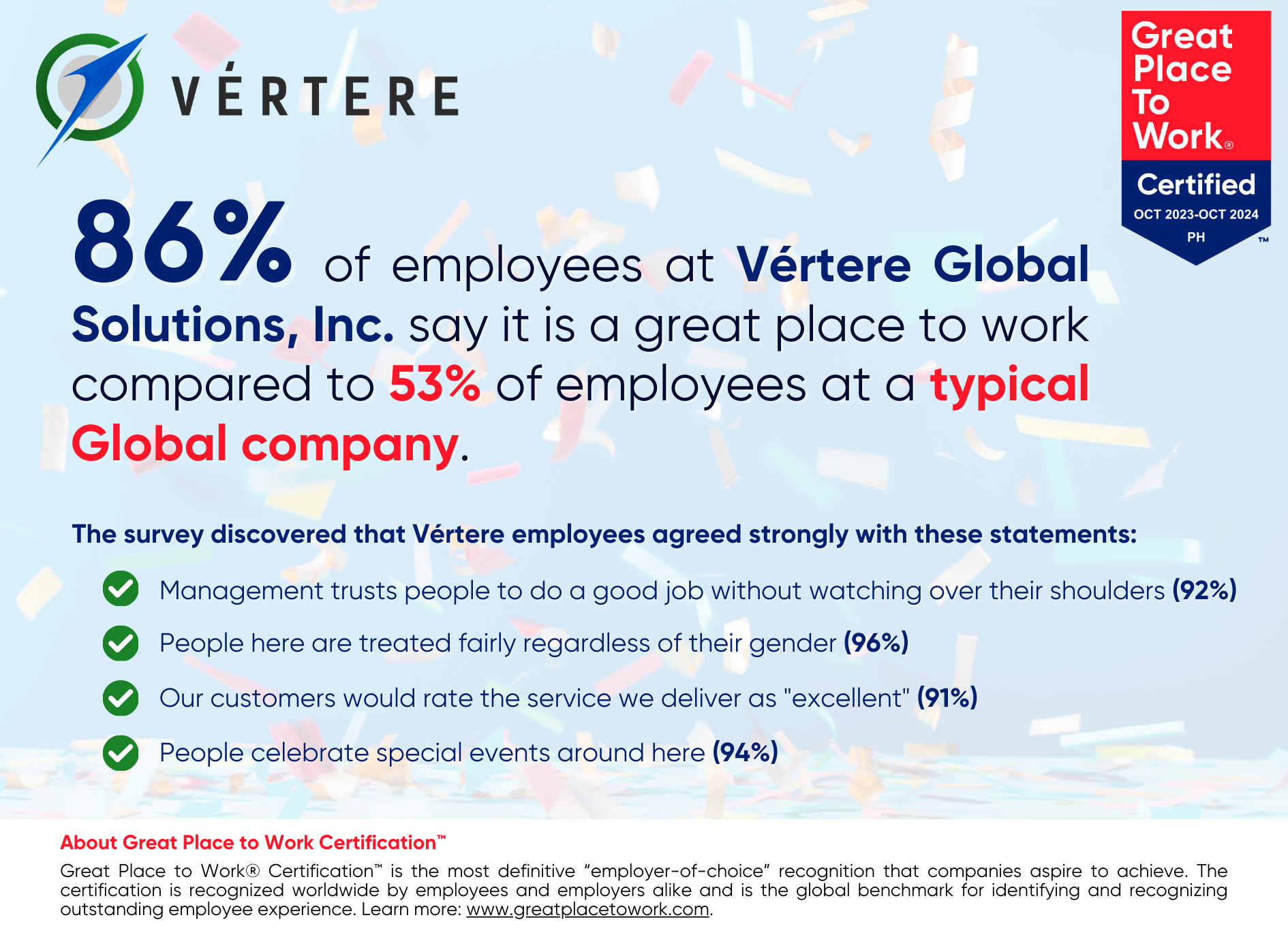 Untitled Campaign - Vértere Global Solutions